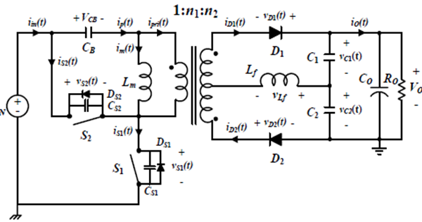 ASOKA TECHNOLOGIES : High-Efficiency Asymmetric Forward-Flyback ...