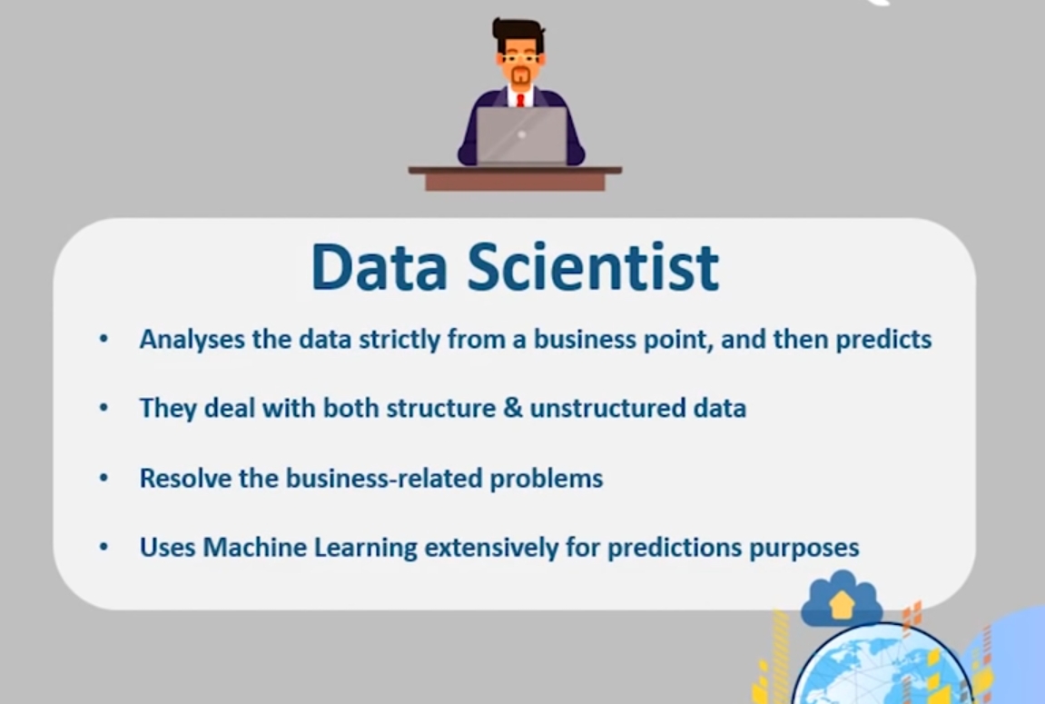 Data Scientist Vs Data Analyst Vs Data Engineer Role Skills Salary Demand