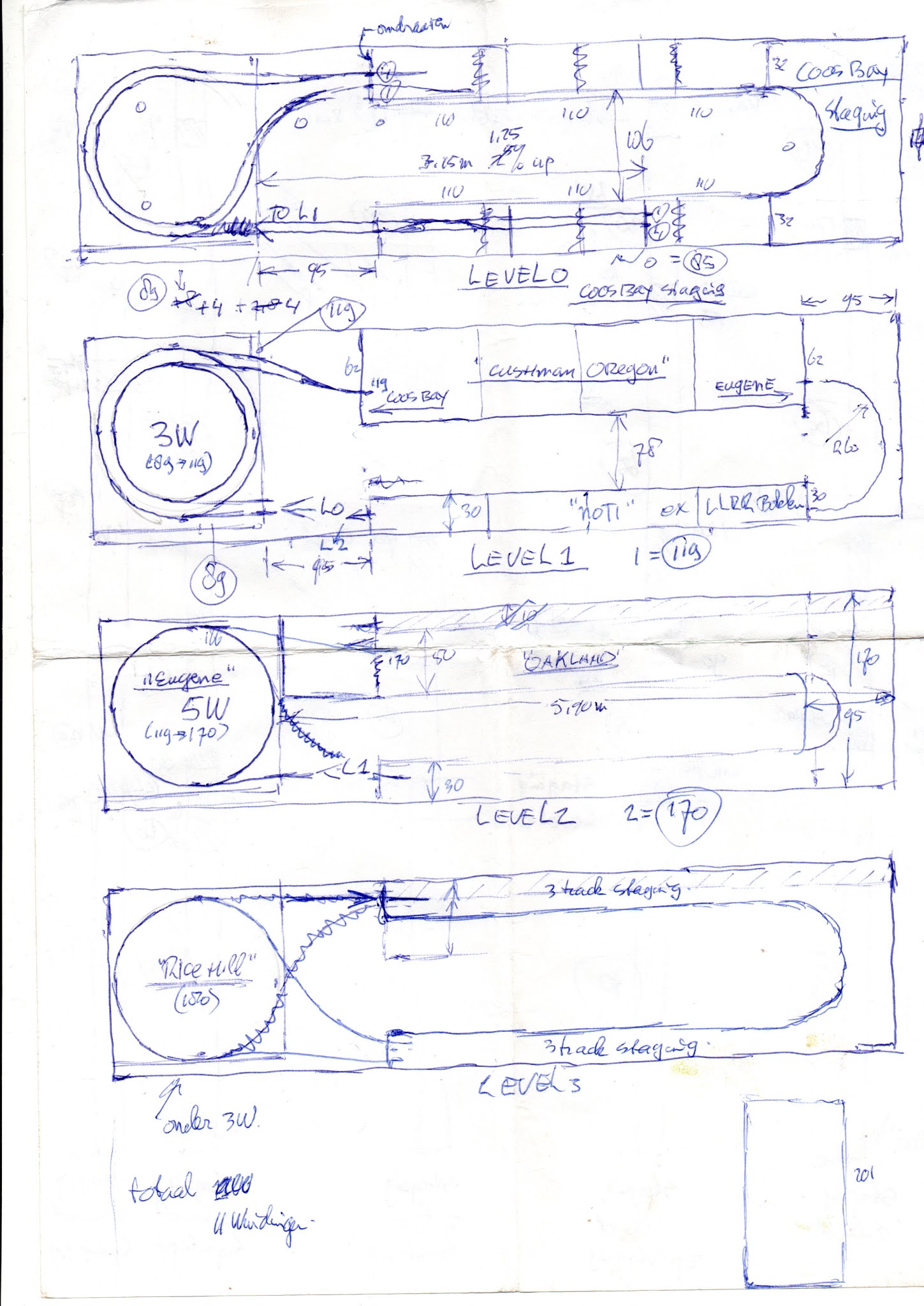 Southern Pacific Coos Bay branch in H0