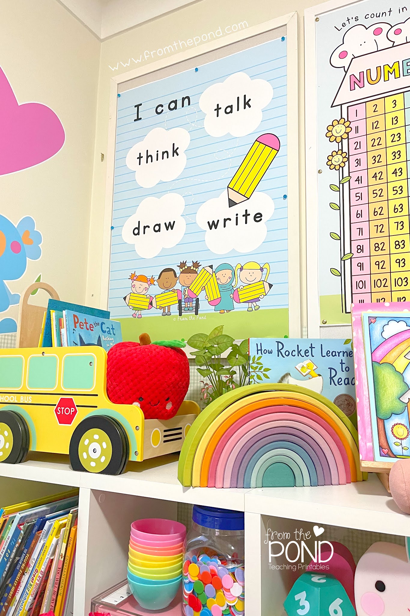 Writing poster | From the Pond