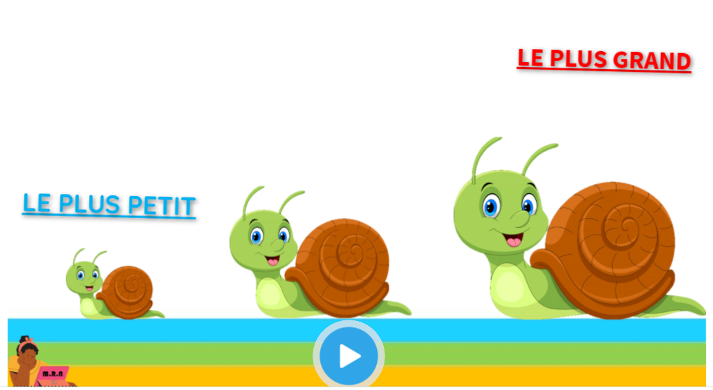 PLUS GRAND - PLUS PETIT