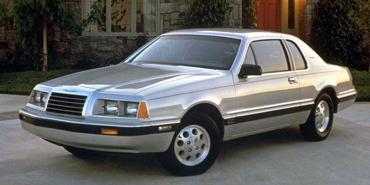 Car Style Critic: Aerodynamic 1983 Ford Thunderbird