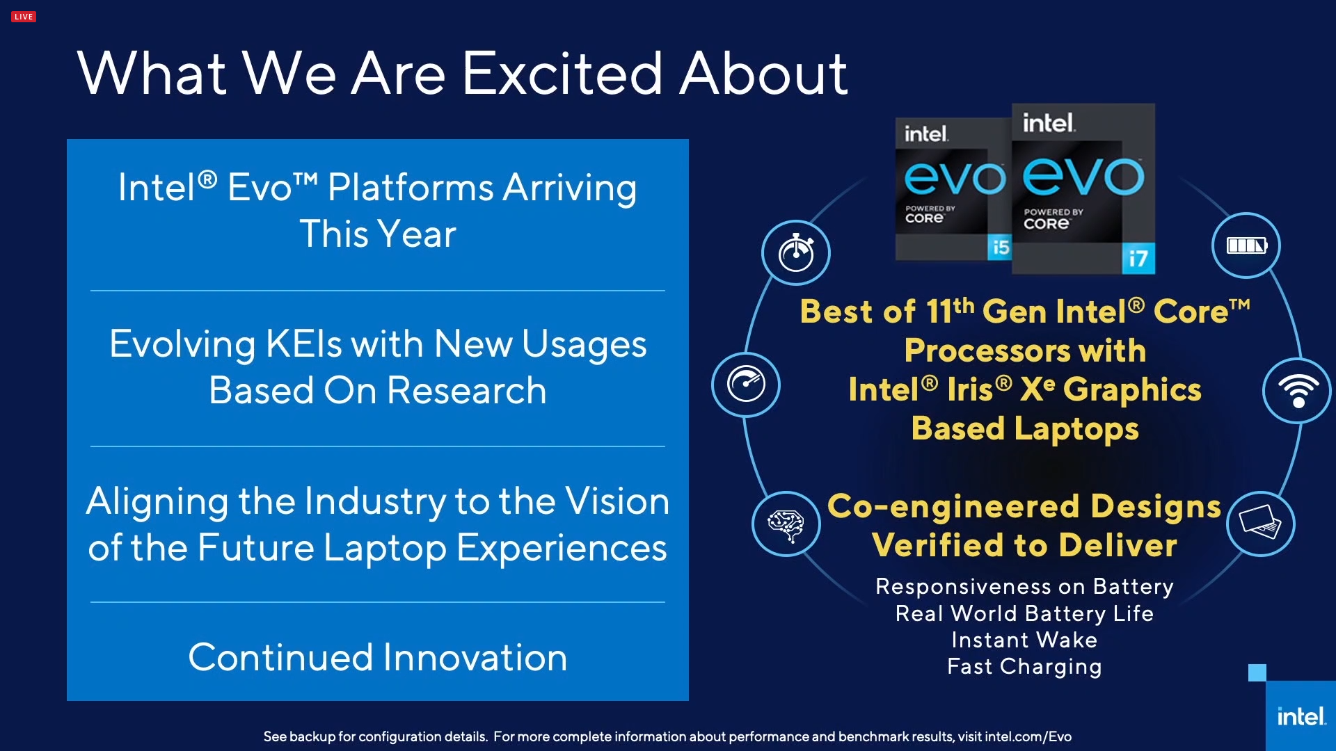 Apa Itu Intel Evo? Laptop Bagus Paling Portabel dan Tahan Lama Punya ...