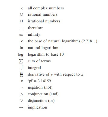 Introduction to mathematics for computer science - learn by practice ...