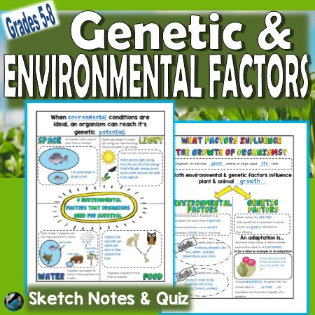 New Product! Environmental & Genetic Factors & the Growth of Organisms ...