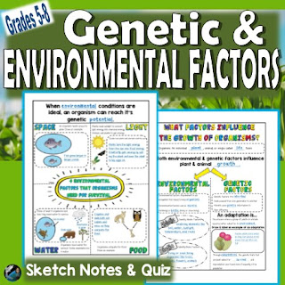 New Product! Environmental & Genetic Factors & the Growth of Organisms ...