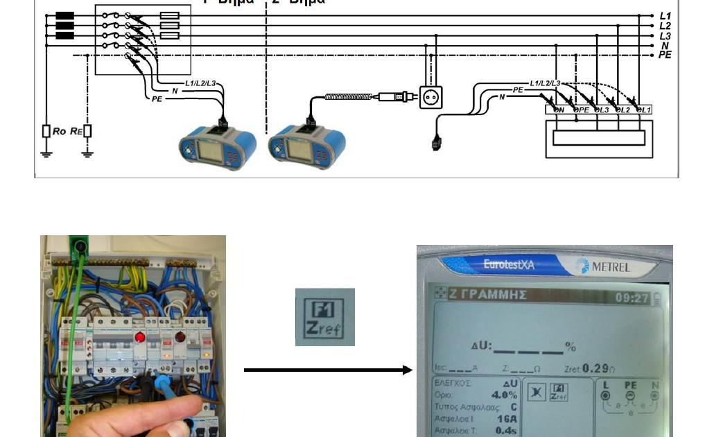ΕΛΟΤ HD 60364 ΚΑΙ ΕΛΕΓΧΟΣ ΠΤΩΣΗΣ ΤΑΣΗΣ