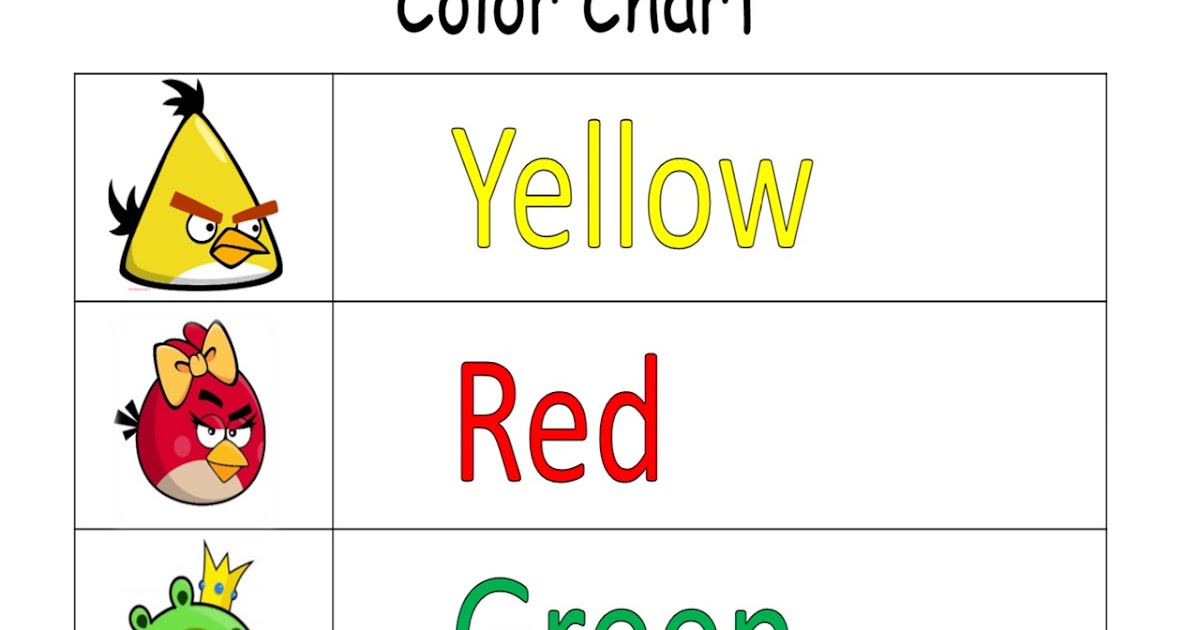 Educational Kismet : Angry Birds Color Chart