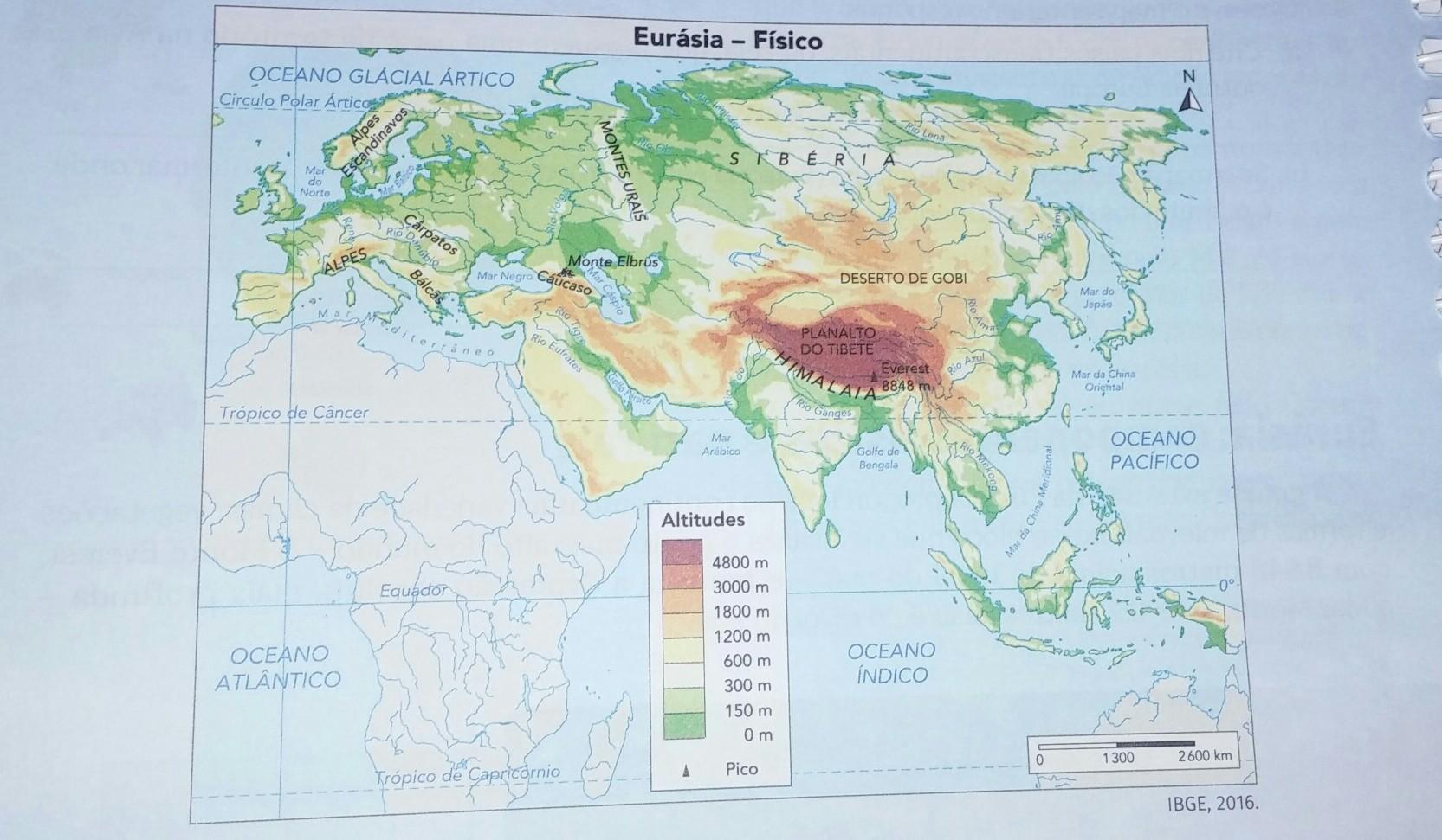 GEOGRAFIA EM FOCO: EURÁSIA