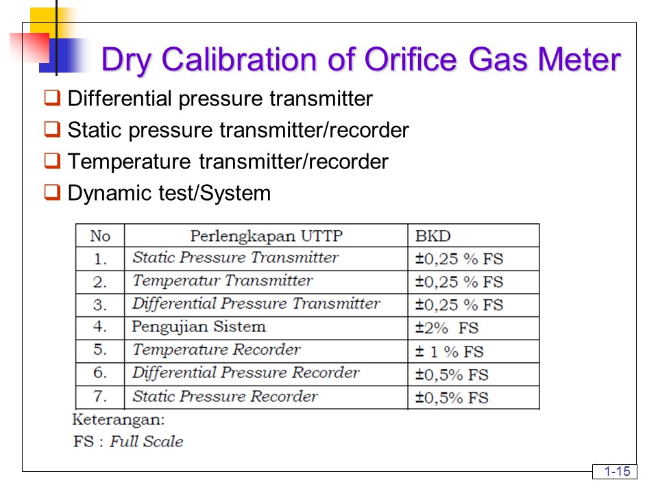 Calibration and Proving of Gas Meter - Kalibrasi Gas Metering