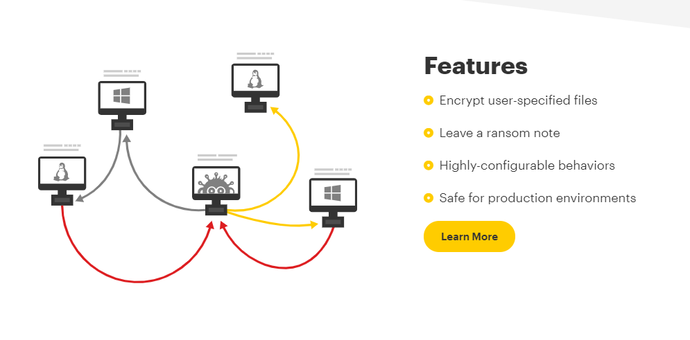 Шифровальщики-вымогатели The Digest "Crypto-Ransomware": Infection Monkey