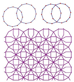 Dodecagons In Real Life