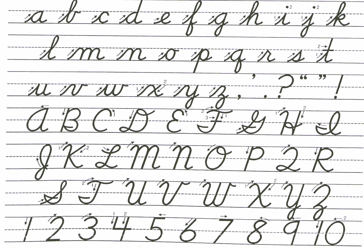 Iracundum Speculativo Addiscentis Catholic Guilt And Cursive
