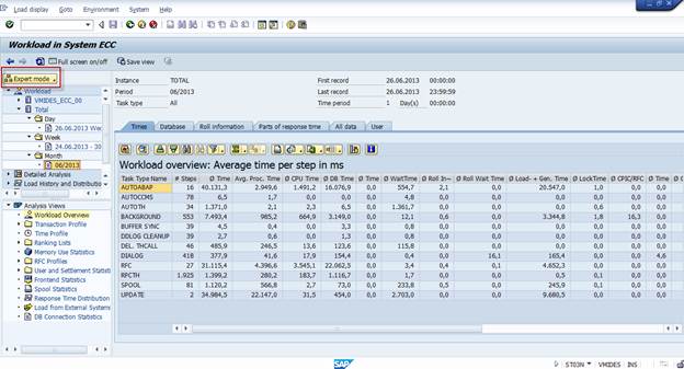 SAP Basis For Beginner: Authorization: Using ST03N to trace TCODE used ...