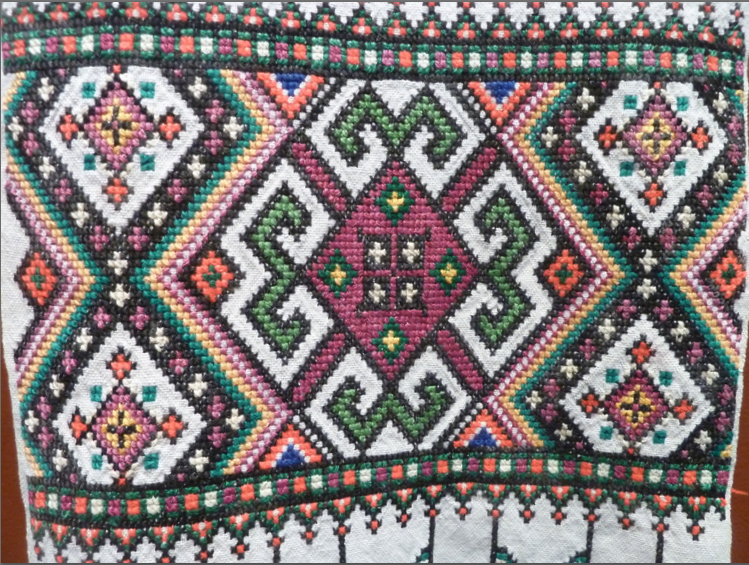 file under fiber: Rushnyky - Stitched talismans from Ukraine - Part 1