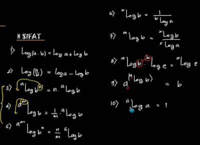BELAJAR MATEMATIKA: LOGARITMA KELAS 10