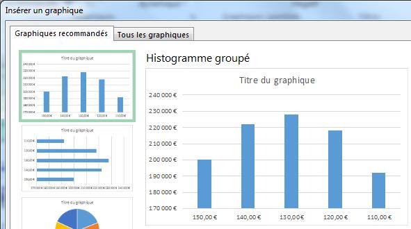 Monsieur Excel - pour tout savoir faire sur Excel