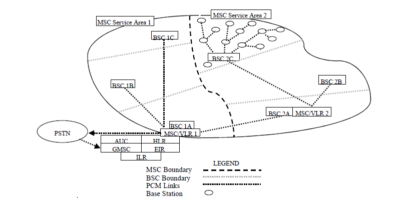 GSM GEOGRAPHICAL NETWORK STRUCTURE - Tel3pedia