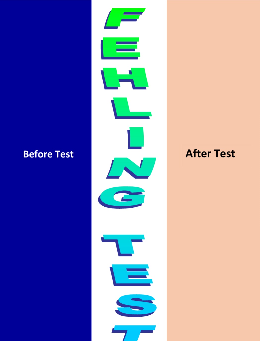 6 Facts About Fehling's Test ~ CHEMISTRY