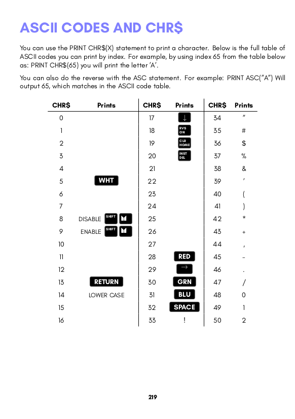 Making a C64/C65 compatible computer: Guest post from Wayne on the ...
