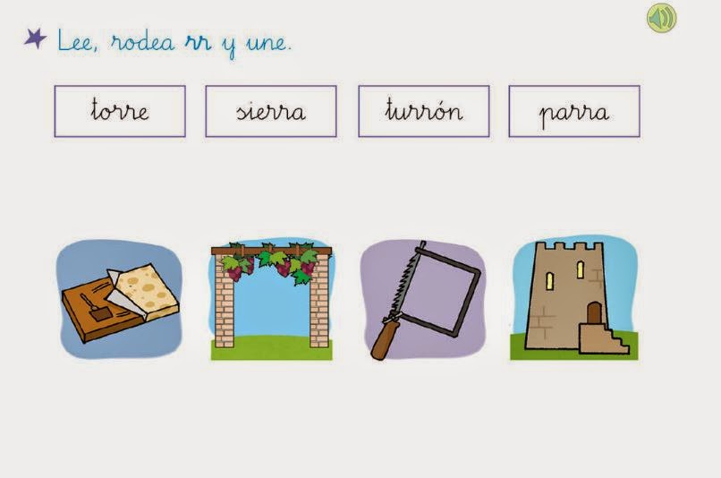 FUERTEMIMOPLATA (el blog de 1º de Primaria): LA R-RR (SONIDO FUERTE) Y ...