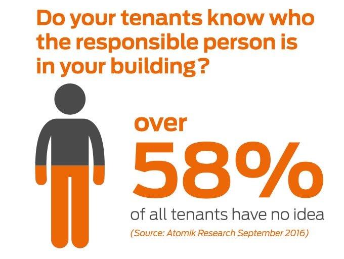 The Door Industry Journal: Prevention Is Better than Cure: The Fire ...