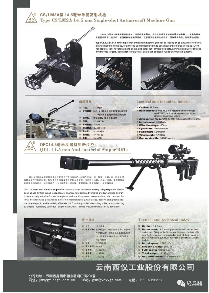 China Defense Blog: More 14.5mm applications now available