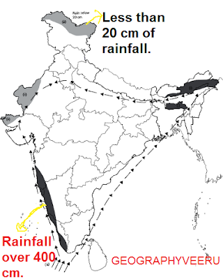 4.Climate of India