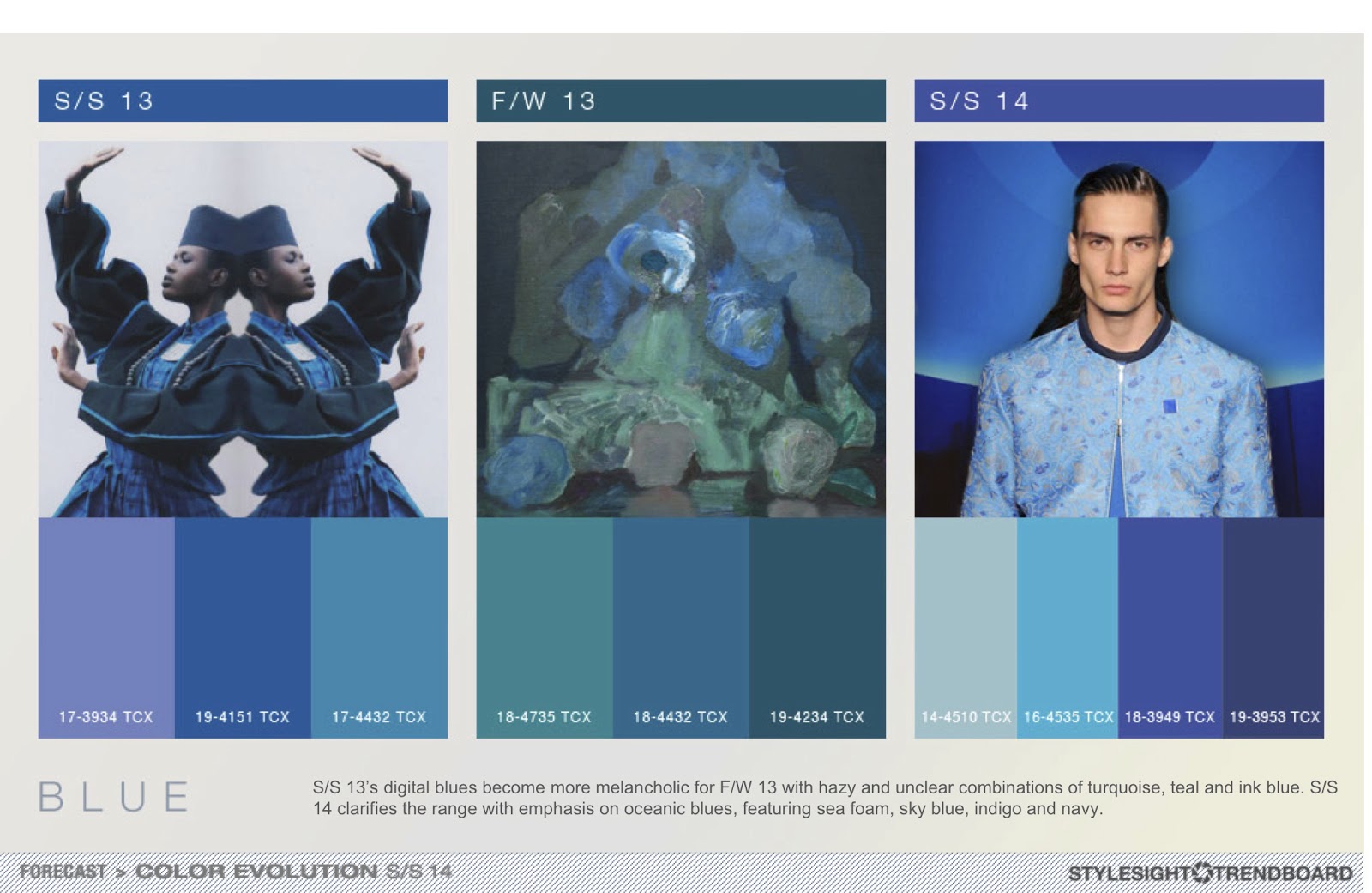 FASHION VIGNETTE: TRENDS // STYLESIGHT - COLOR EVOLUTION S/S 14