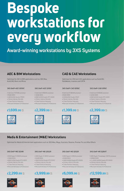 Best Workstation for every Workflow - Compare Processor AMD and Intel ...