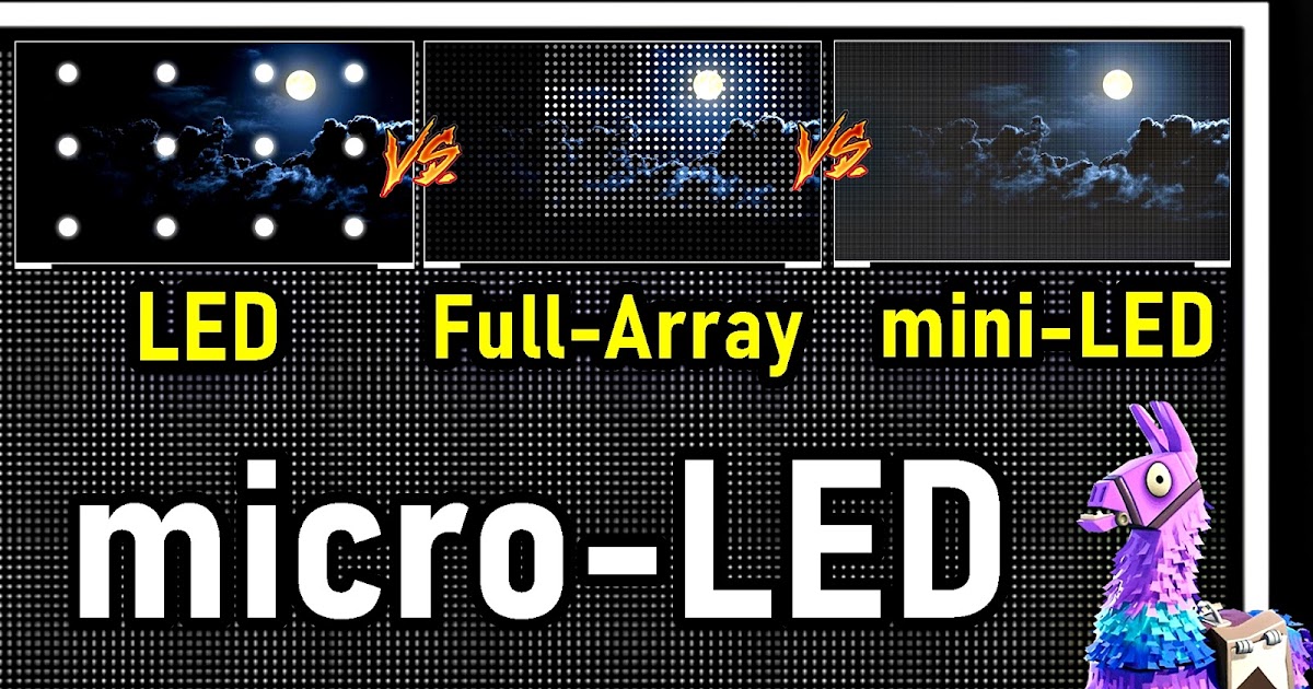 LED vs mini-LED vs micro-LED vs Full- Array Local Dimming: diferencias ...
