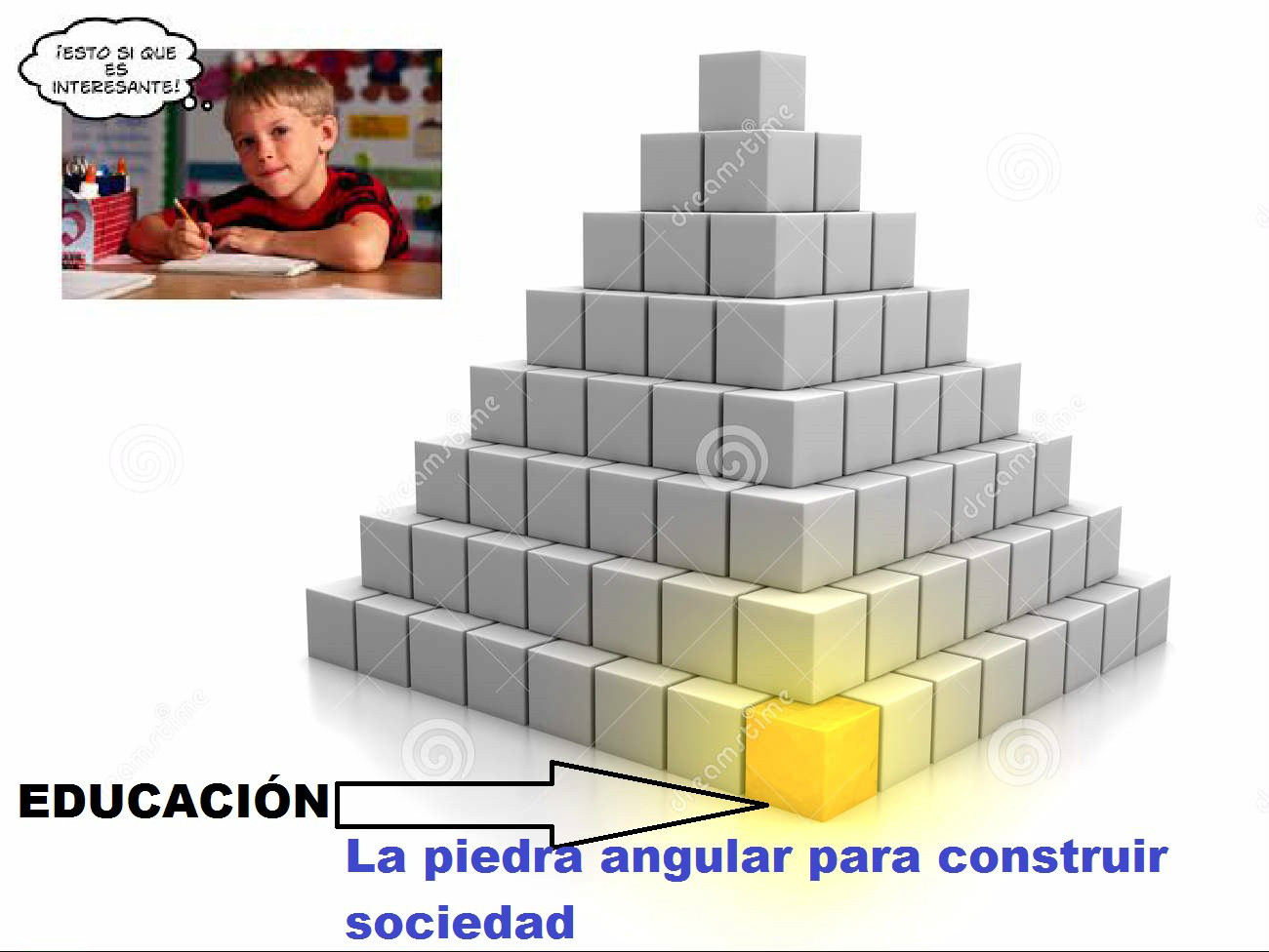 JHON RIVAS: Educación: La piedra angular para construir sociedad
