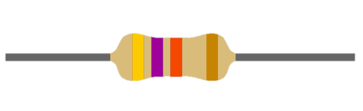 Resistor full notes | Colour Code - Way to Polytechnic