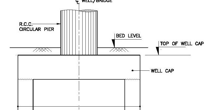 Civil Engineering: Well Foundation drwg