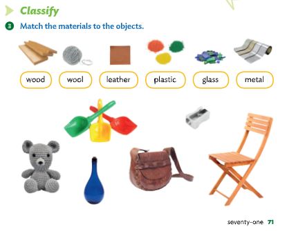 NATURAL SCIENCE & ARTS MARTA: 1º- WHAT MATERIALS ARE THEY? / ¿ QUÉ ...
