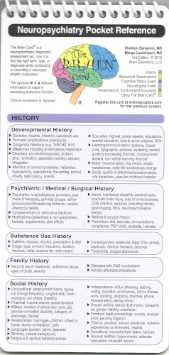 Real Psychiatry: August 2019