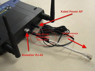 Membuat Kabel POE sendiri