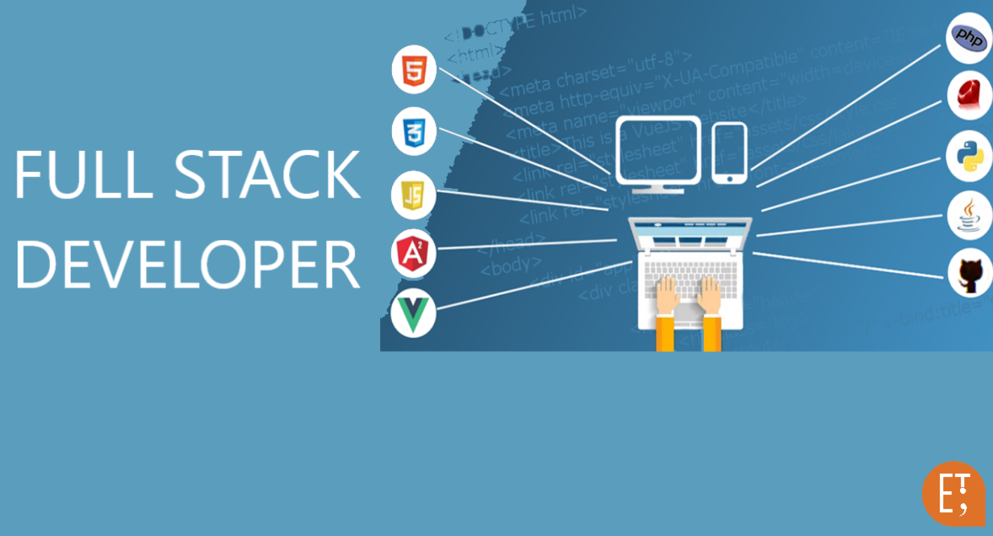 An Ultimate Guide to Full Stack Development | Software Stack ... An Ultimate Guide to Full Stack Development | Software Stack ...