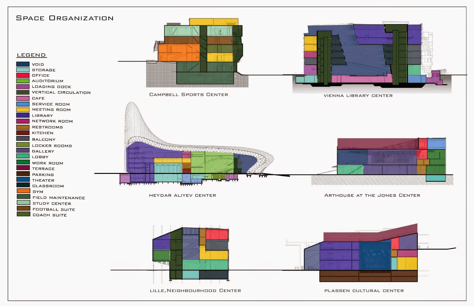 ARCH3610F2014-(Ori-Dona): September 2014