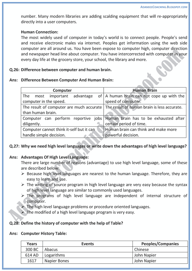 Adamjee Coaching: Introduction to Computer - Descriptive Question ...