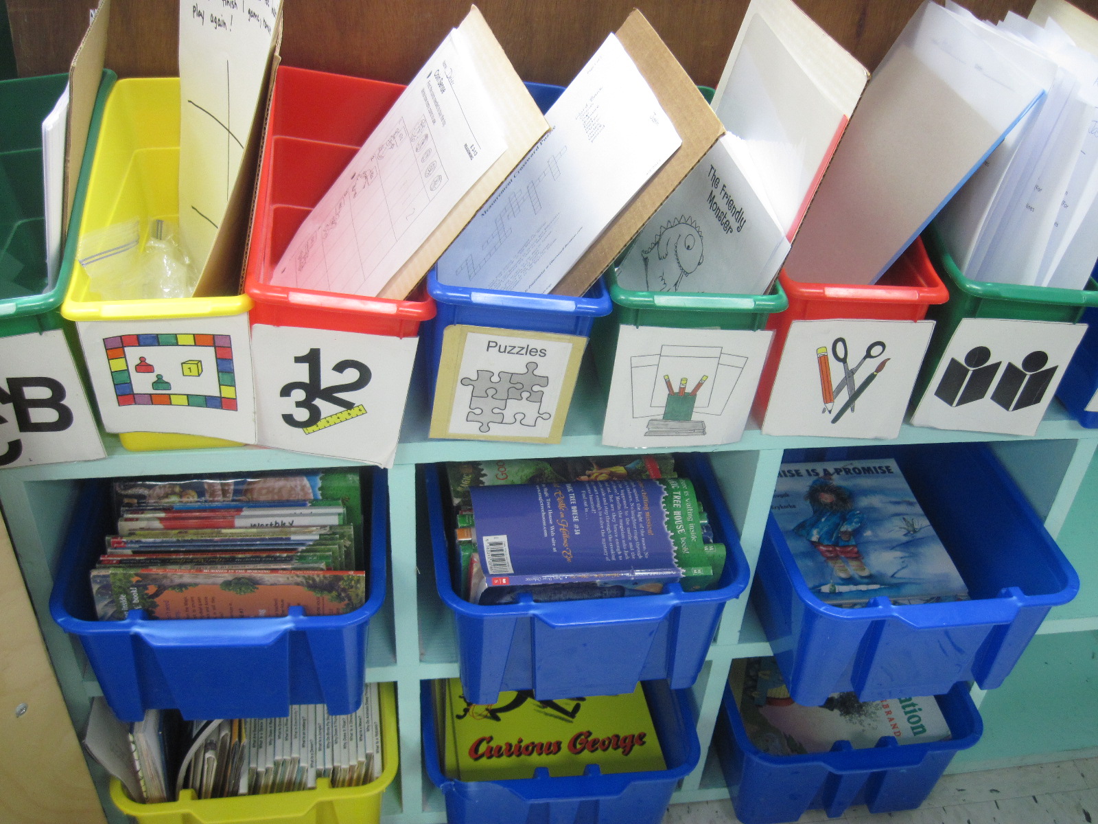 World Maps Library - Complete Resources: Maps Vs Globes Venn Diagram