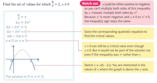 Resourceaholic: Planning for September: Year 12