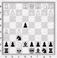 The Streatham & Brixton Chess Blog: Knightmare! Scenarios: 2. Alice in ...