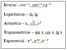 Scholamatematica : Integrales por parte