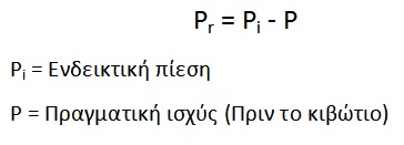 ΣΧΕΔΙΑΣΜΟΣ ΤΕΤΡΑΧΡΟΝΟΥ ΚΙΝΗΤΗΡΑ ΕΣΩΤΕΡΙΚΗΣ ΚΑΥΣΗΣ
