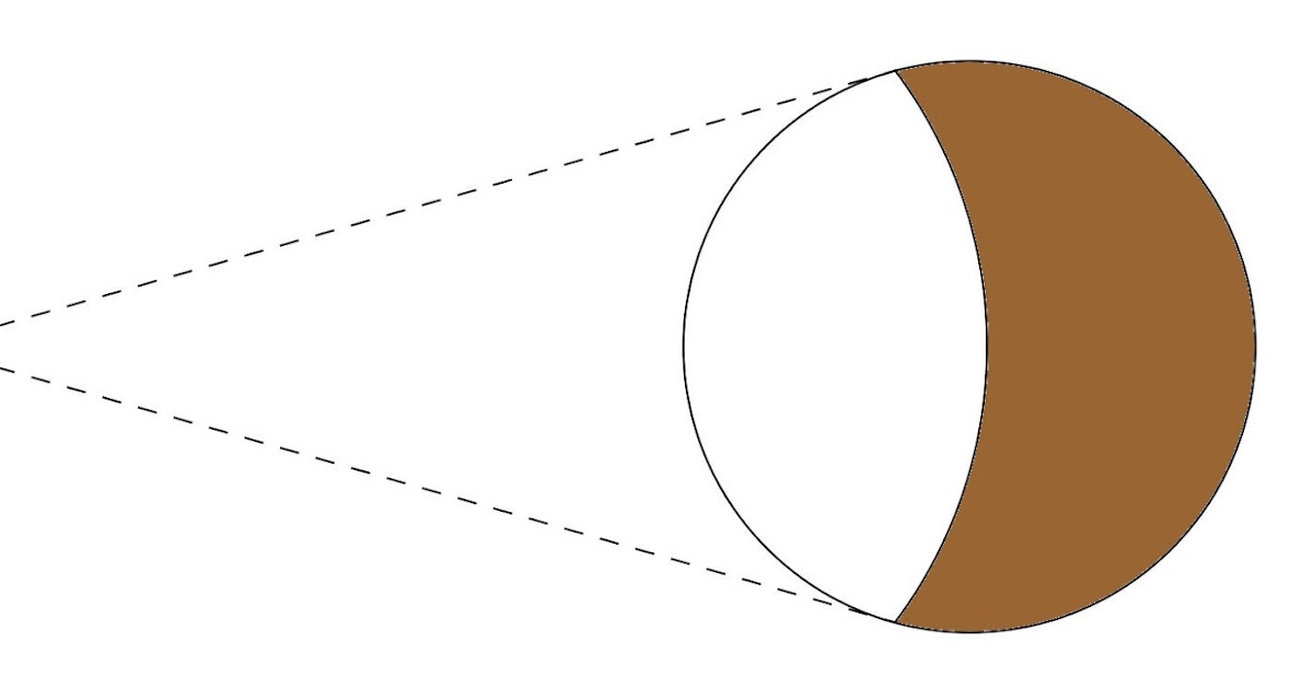 Math Principles: Spherical Zone Problems, 3