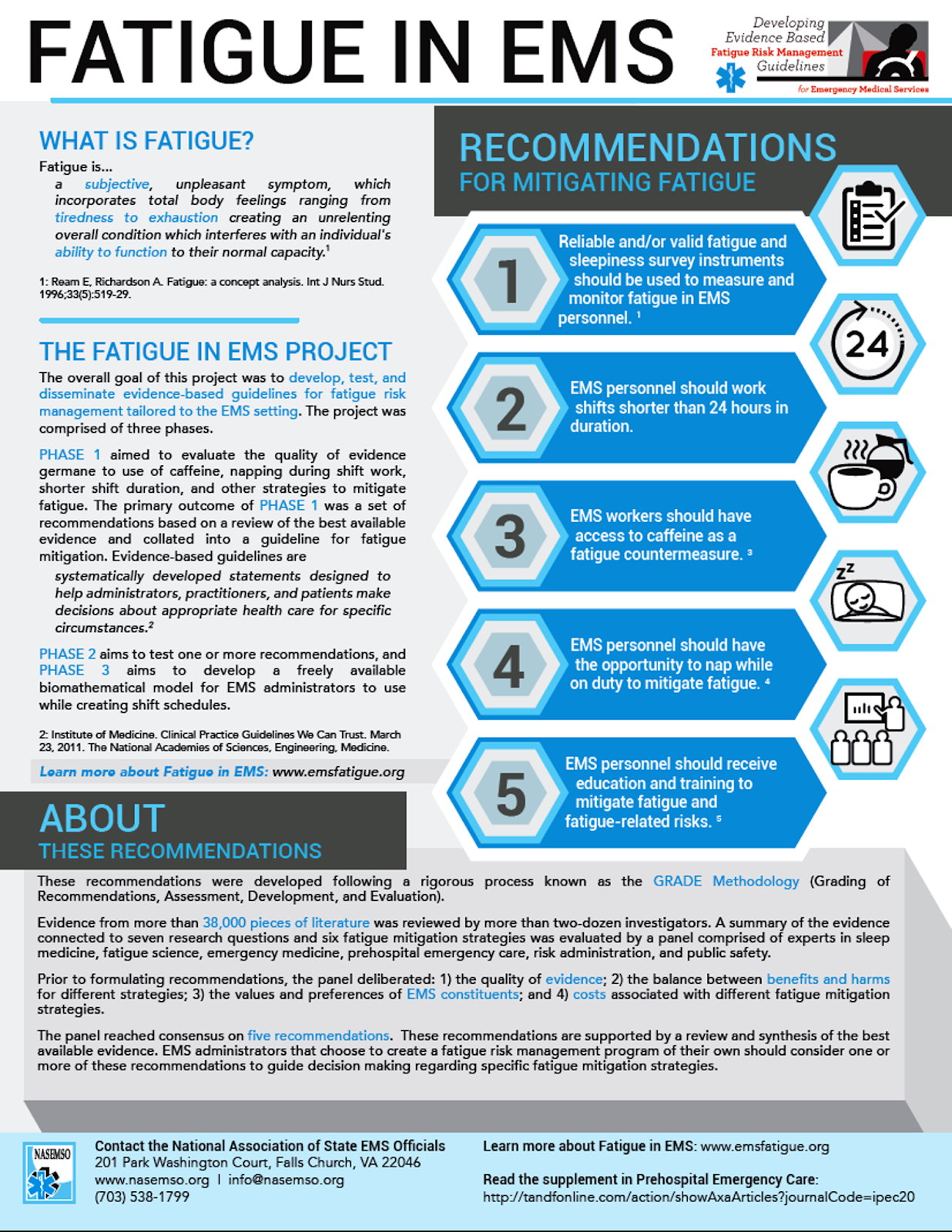 EMS SOLUTIONS INTERNATIONAL by @DrRamonReyesMD marca registrada ...