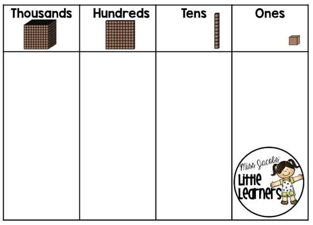 Labels: Freebie , MAB , Number Expanders , Place Value
