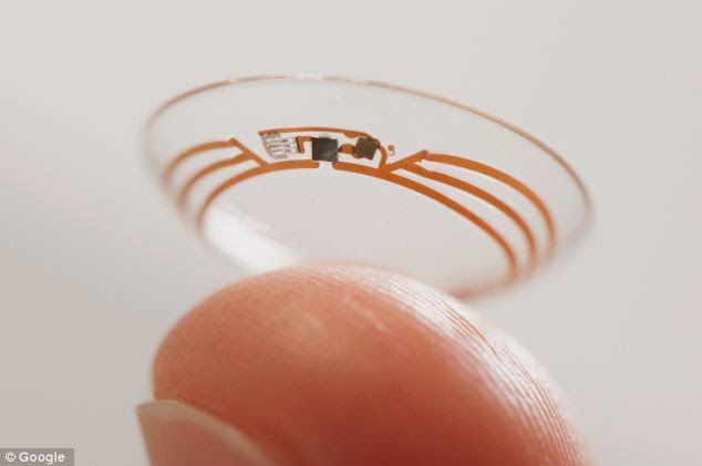 EYE SPY- Google patents smart contact lens system with a built in CAMERA.