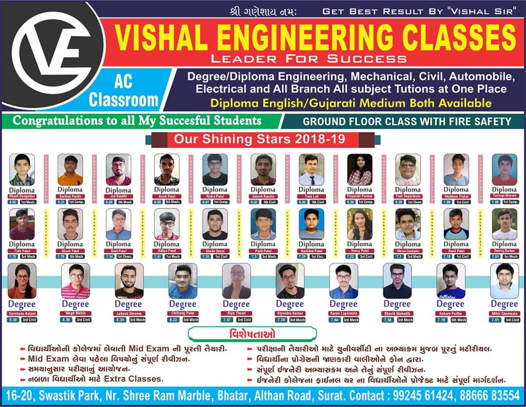 VISHAL ENGINEERING CLASSES: Engineering Graphics & BED part 2